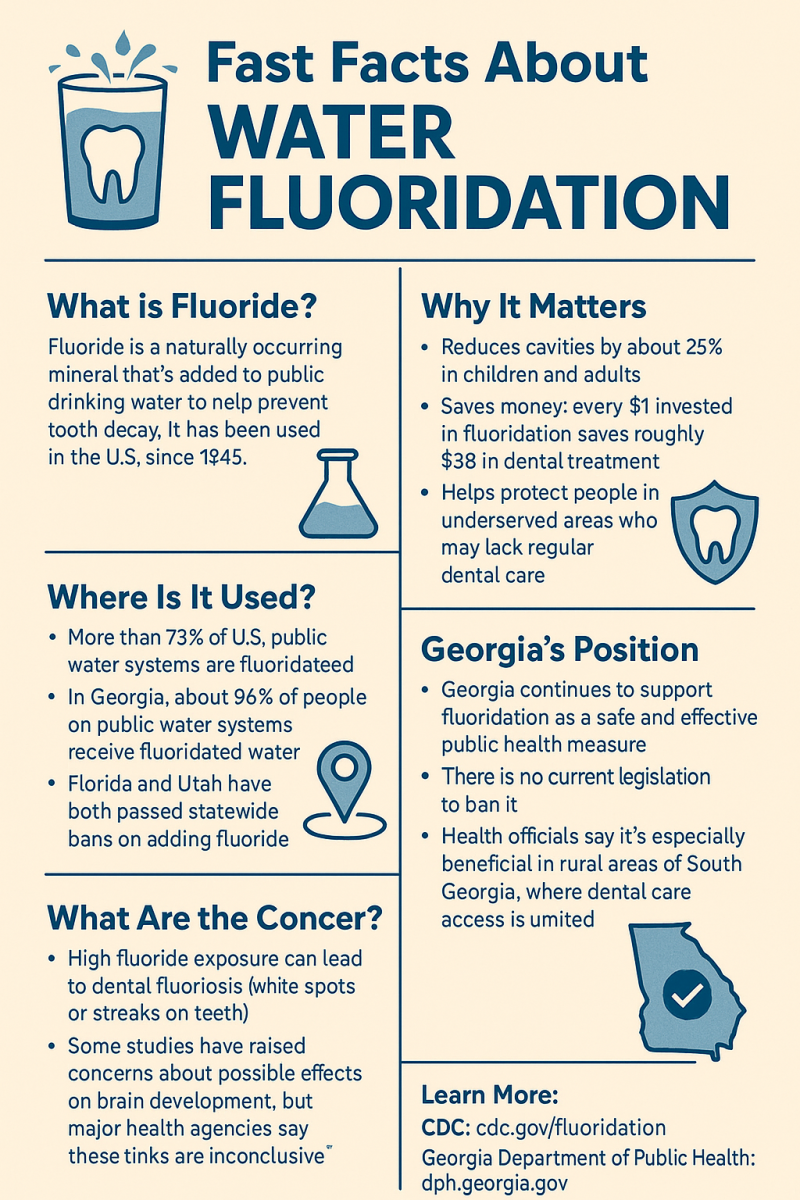 Water flouridation fast facts chart – Lanier County News